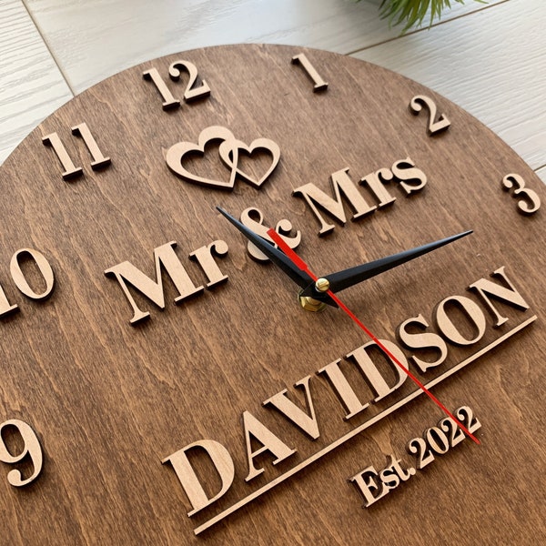 Custom Wall Clock - Etsy