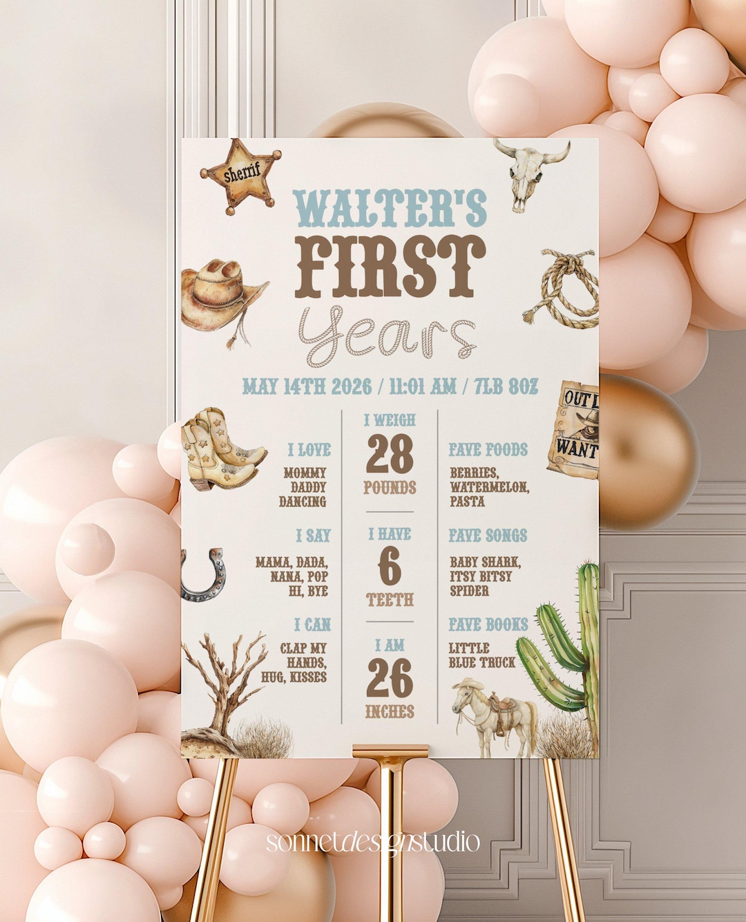 First Rodeo Birthday Milestone Sign Cowboy Western 1st Birthday ...