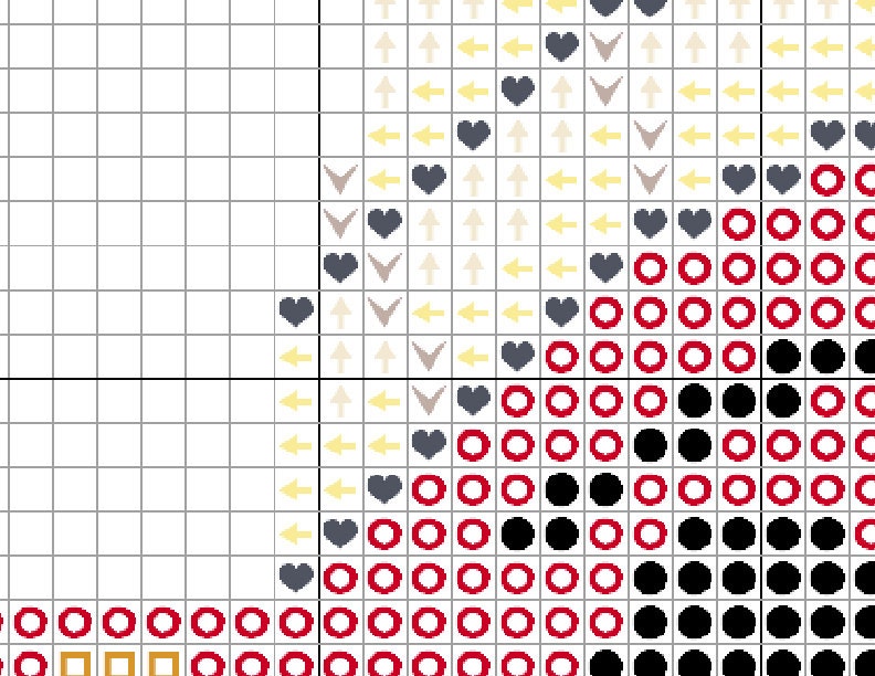 Pascal Animal Crossing Cross Stitch Pattern | Etsy