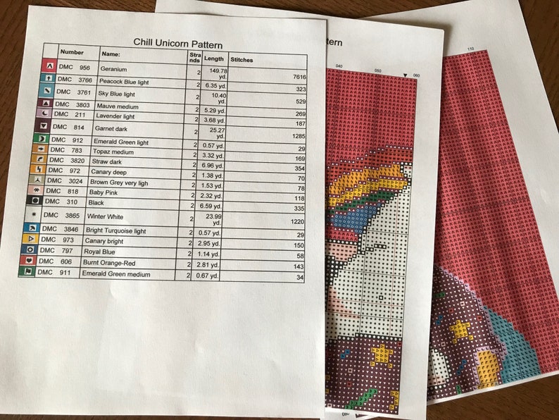 Pascal Animal Crossing Cross Stitch Pattern - Etsy