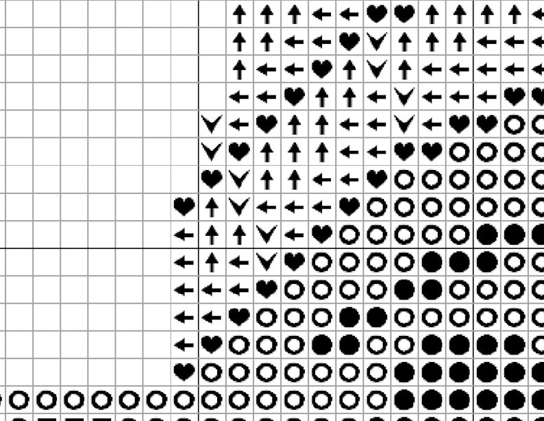 Pascal Animal Crossing Cross Stitch Pattern - Etsy