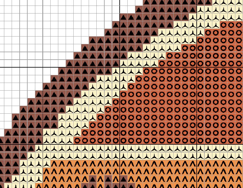 Tropical Sunset Endless Summer Surf Cross Stitch Pattern - Etsy