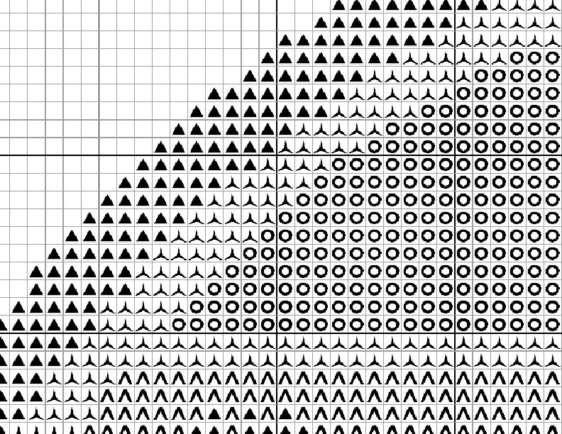 Tropical Sunset Endless Summer Surf Cross Stitch Pattern - Etsy