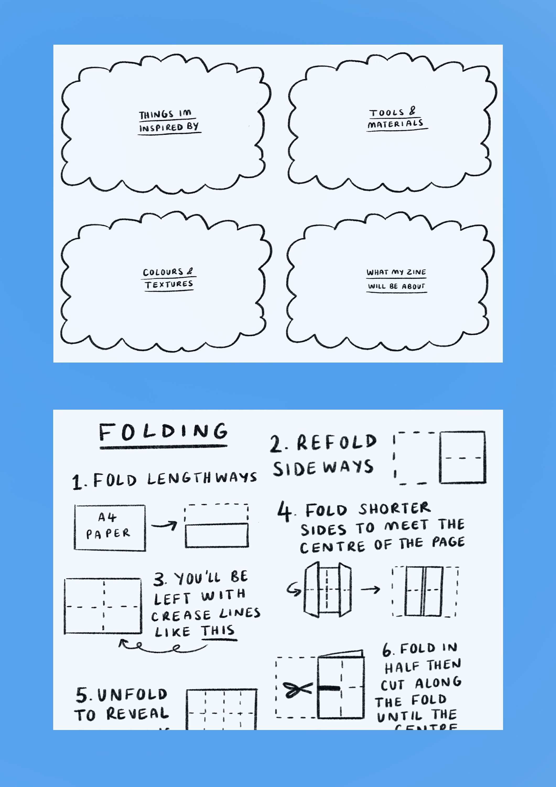 Your Pocket Guide to Zine Making, DIY Make Your Own Zine Digital ...