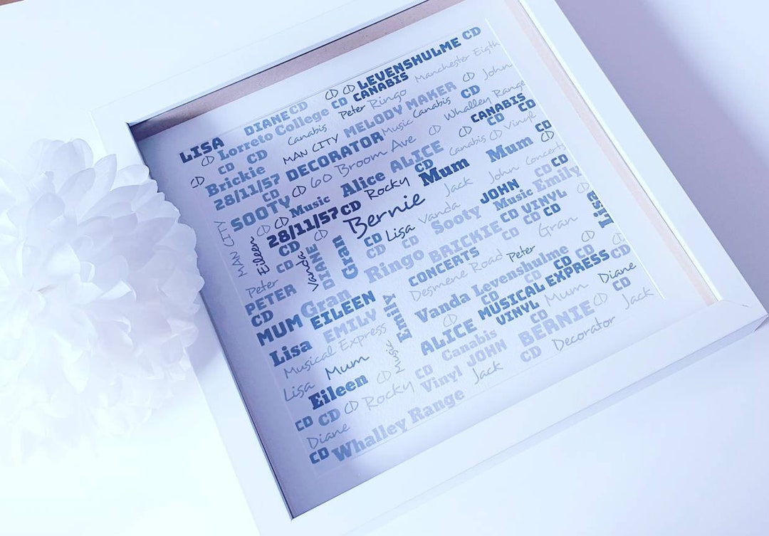 Word Art Frame - Etsy