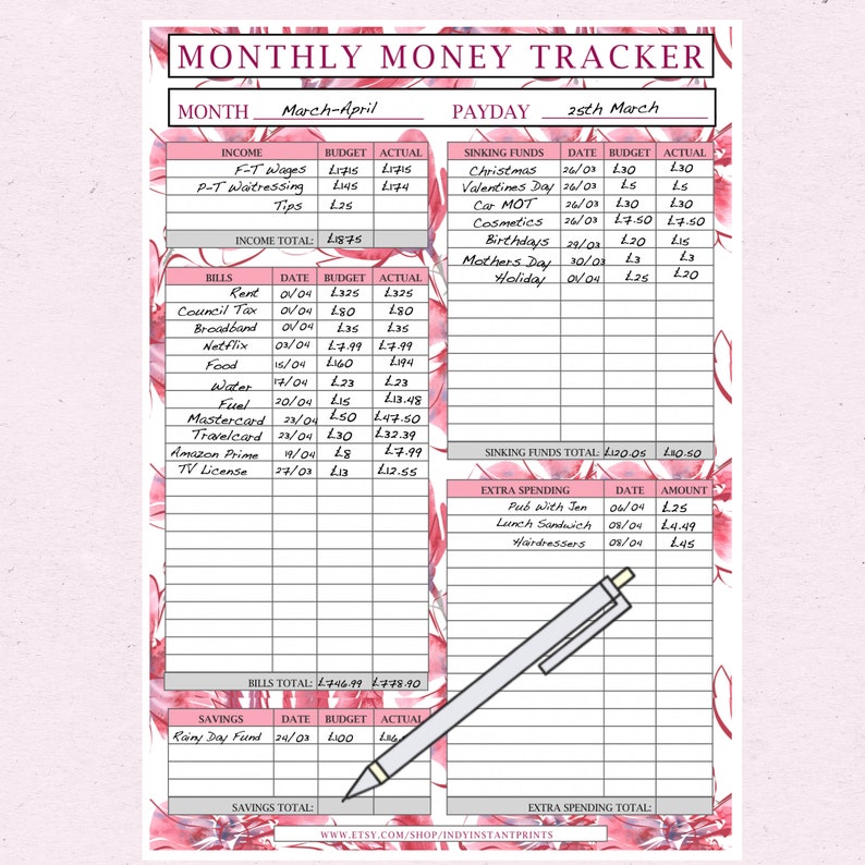 6x Botanical themed monthly money tracker for budgeting | Etsy