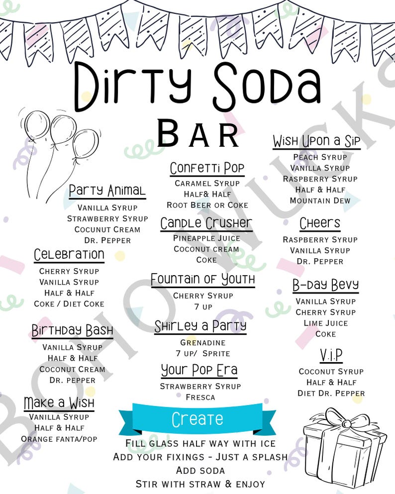 Dirty Soda Bar Birthday Sign Printable |birthday Party Soda Station ...