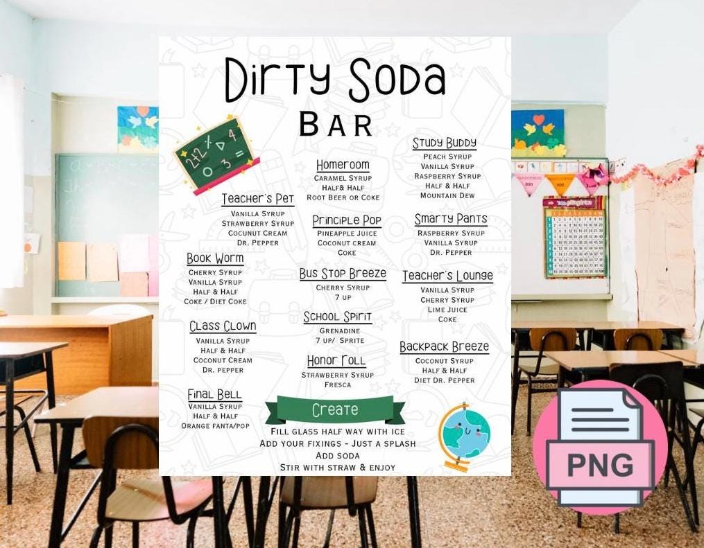 Teacher Back to School Dirty Soda Bar Sign PNG | First Day of School ...