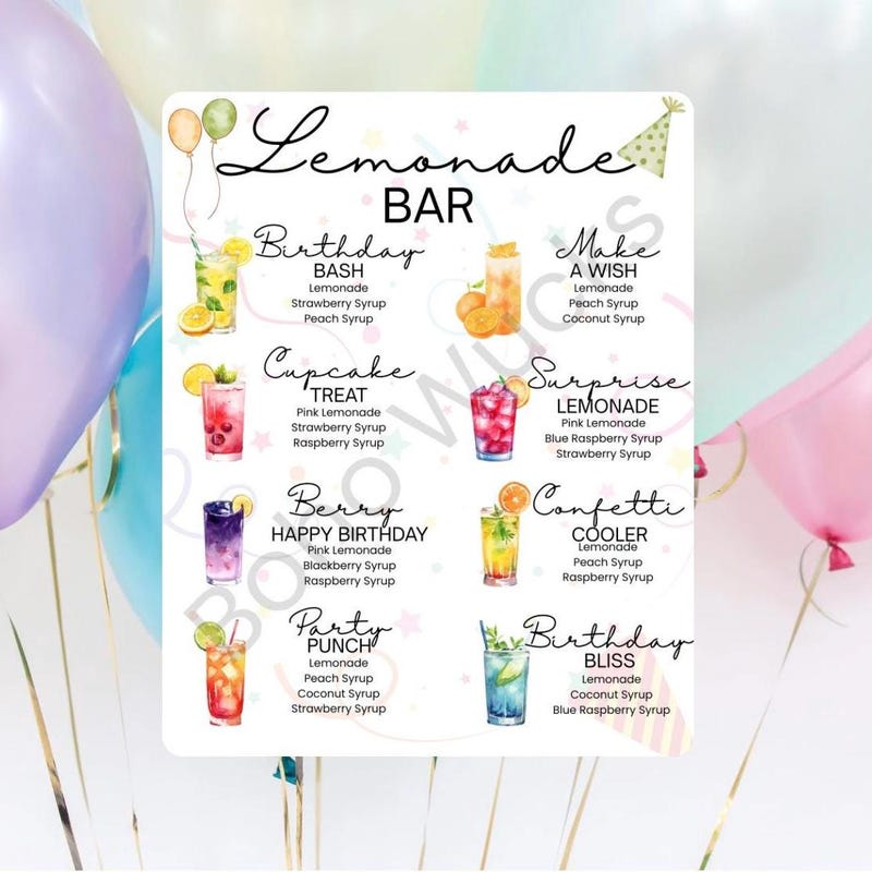 Lemonade Signs - Etsy