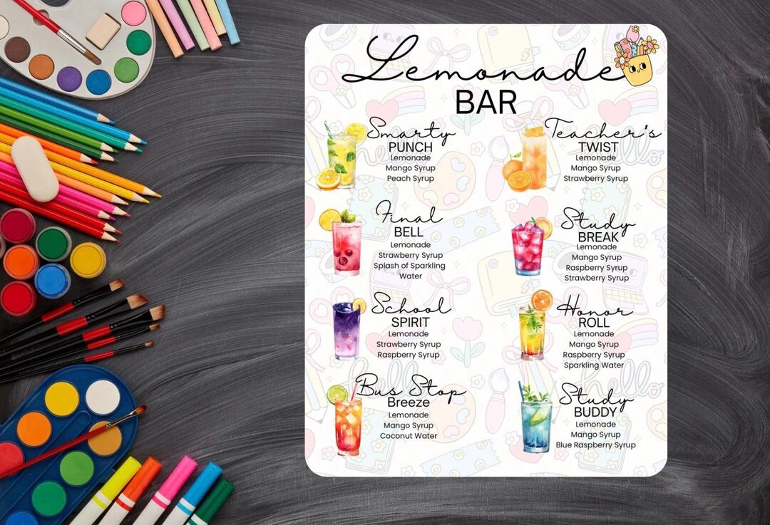 Teacher Back to School Lemonade Bar Sign PNG | First Day of School ...
