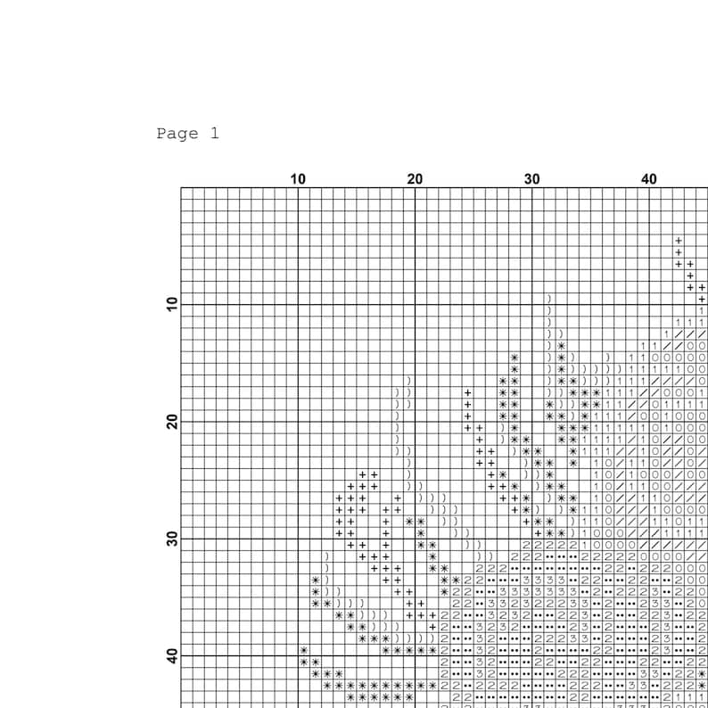 Santa Muerte Cross Stitch Pattern Mexican Otomi Pattern - Etsy