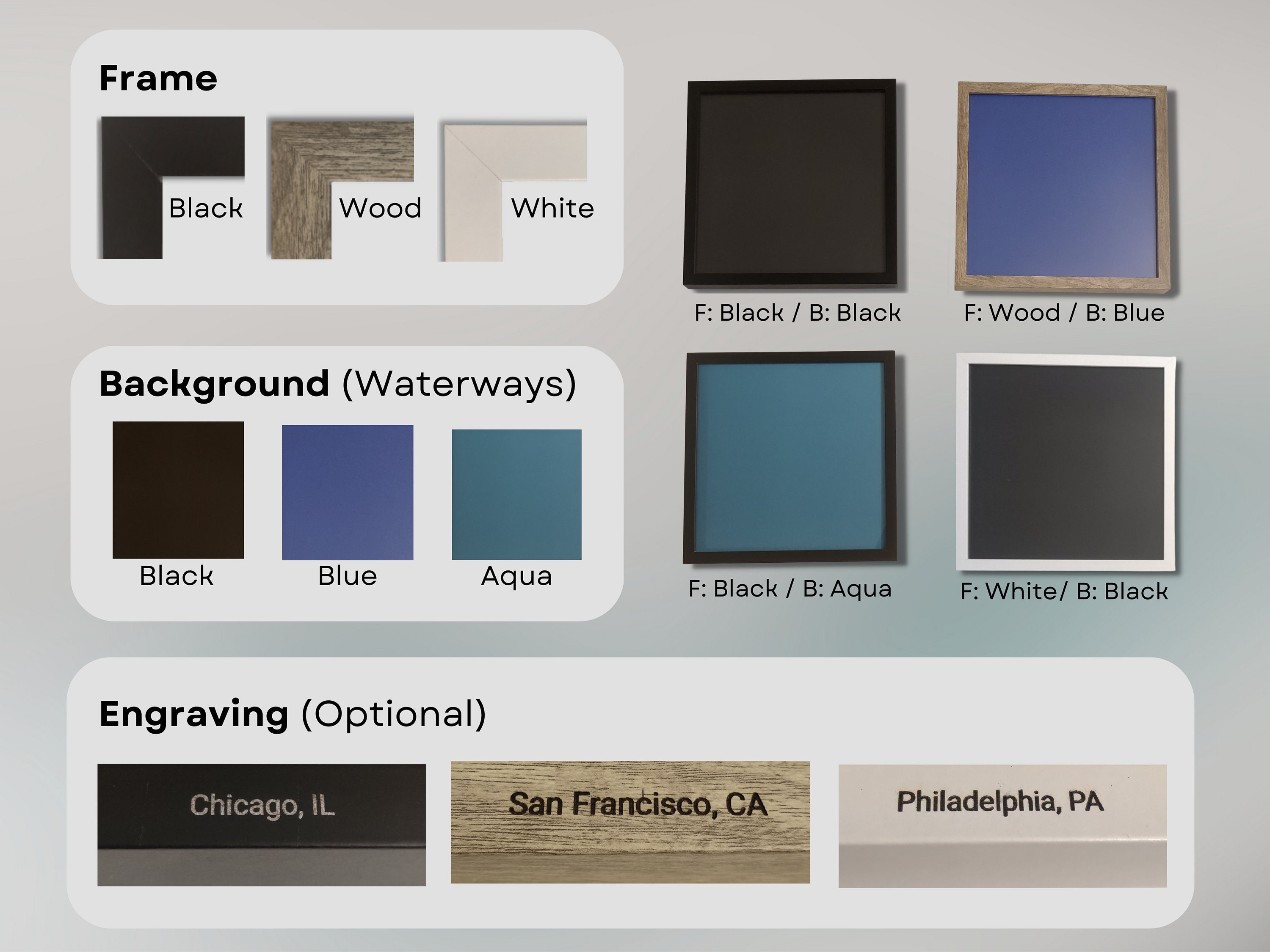 Harvard Campus Map Building 3d