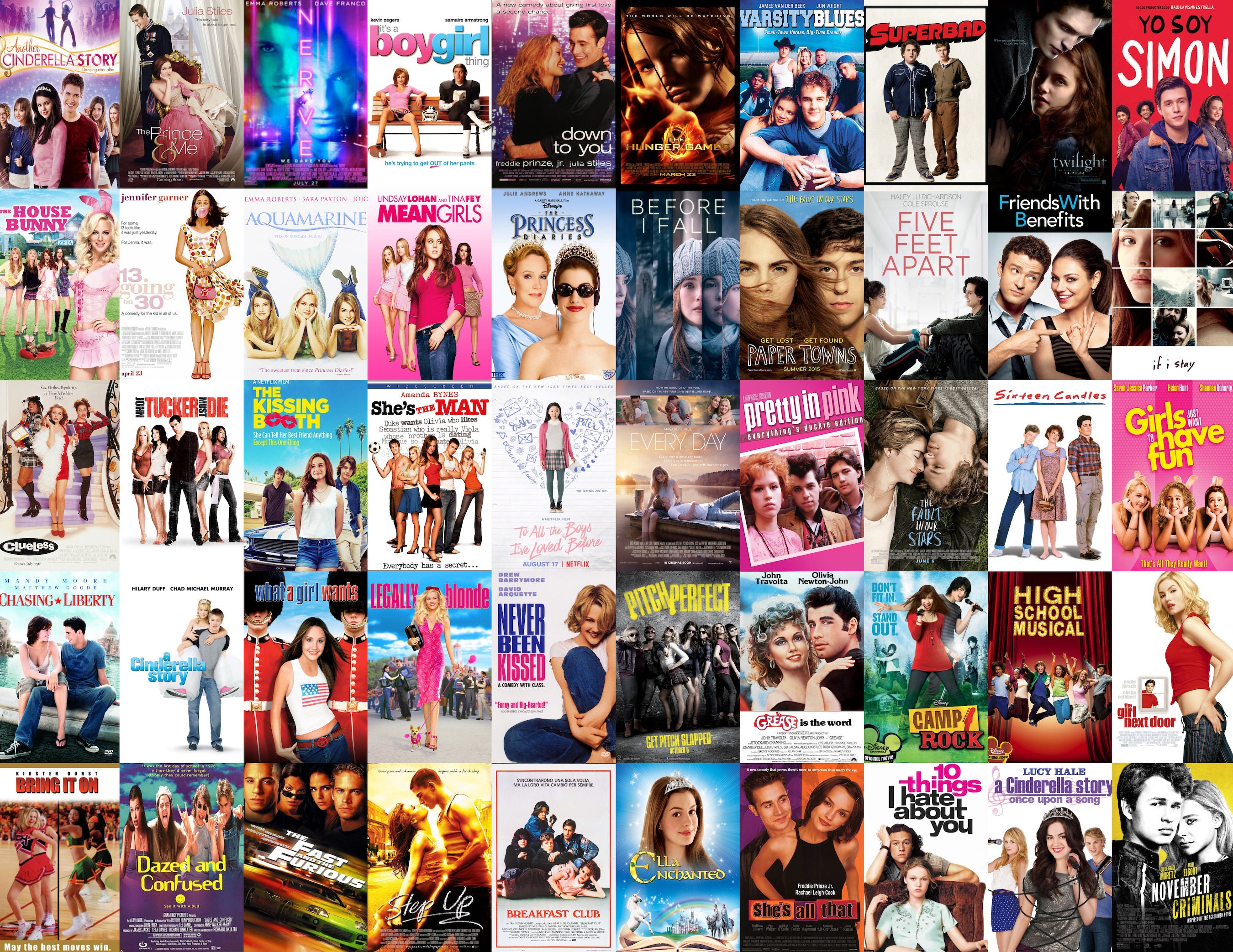 Custom Mini Movie Poster Print/4x6 Print or Digital Download Music ...