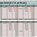 Monthly Budget Spreadsheet: Personal Finance Worksheet (digital) - Etsy