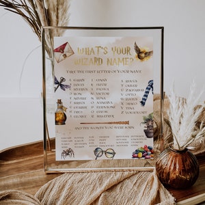 11 WIZARD SIGNS Wizard Baby Shower; Magic School Baby Shower Template ...