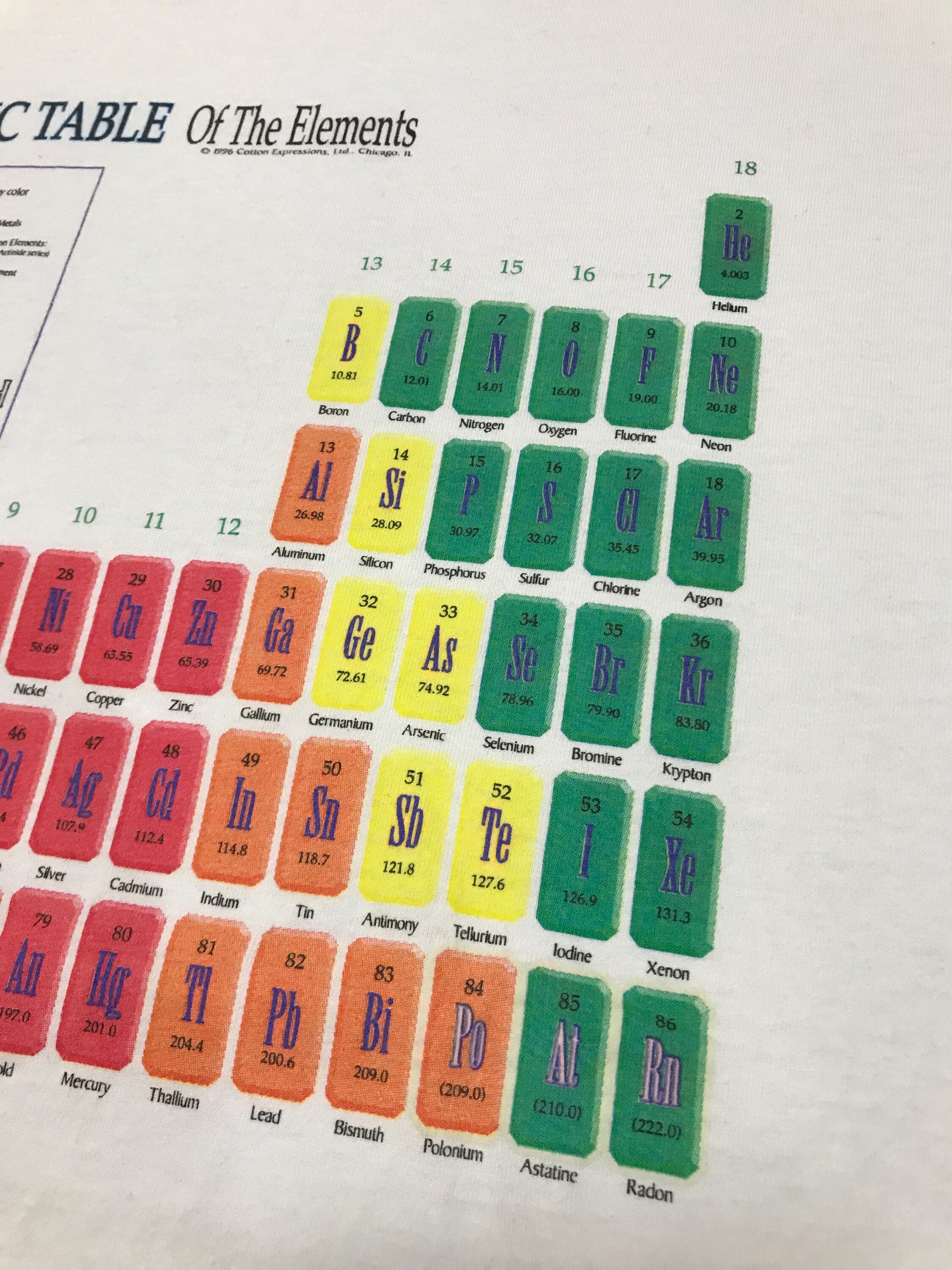 Vintage 1996 Periodic Table of the Elements T-shirt Made in - Etsy