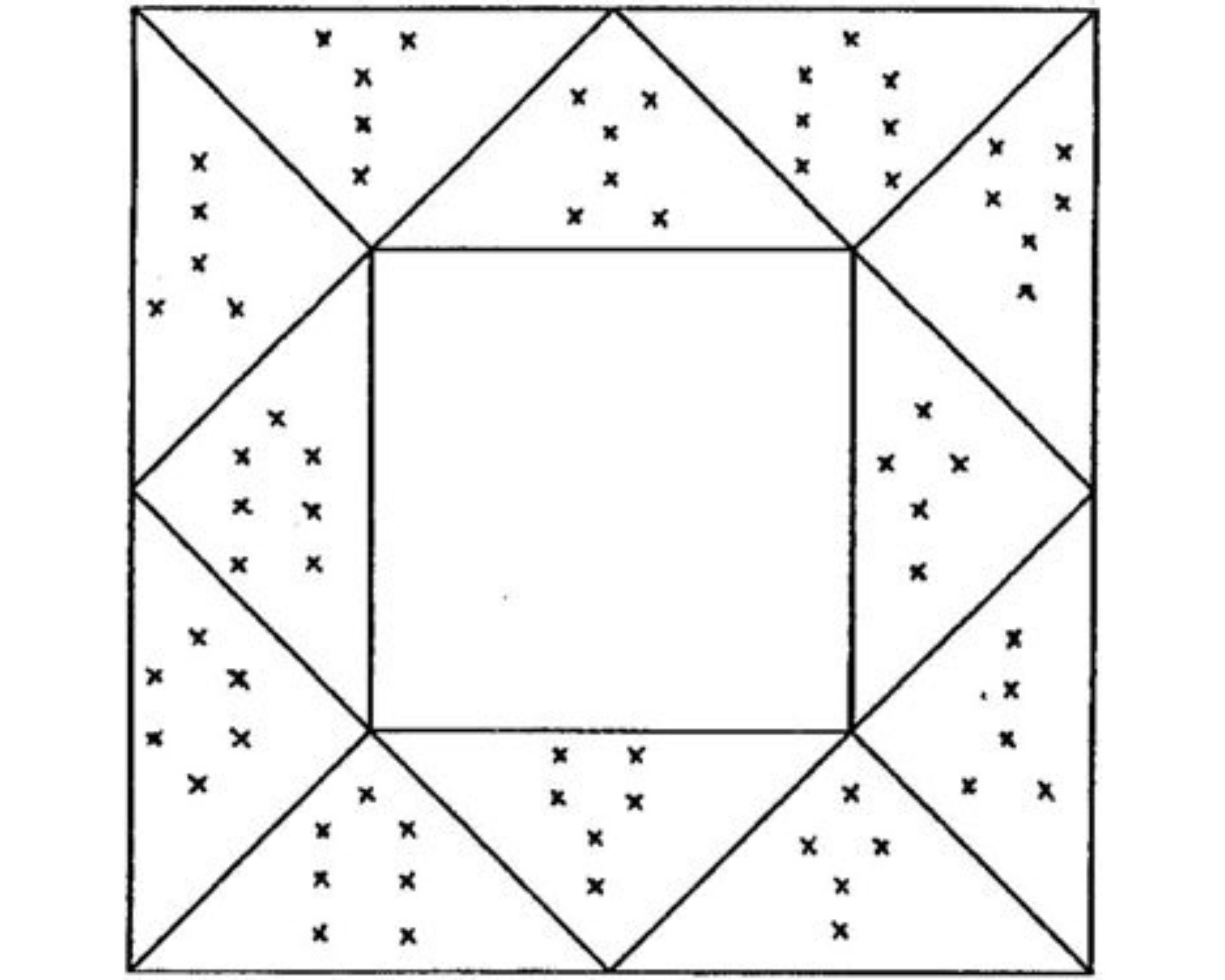 Geomancy Reading Shield & House Charts - Etsy