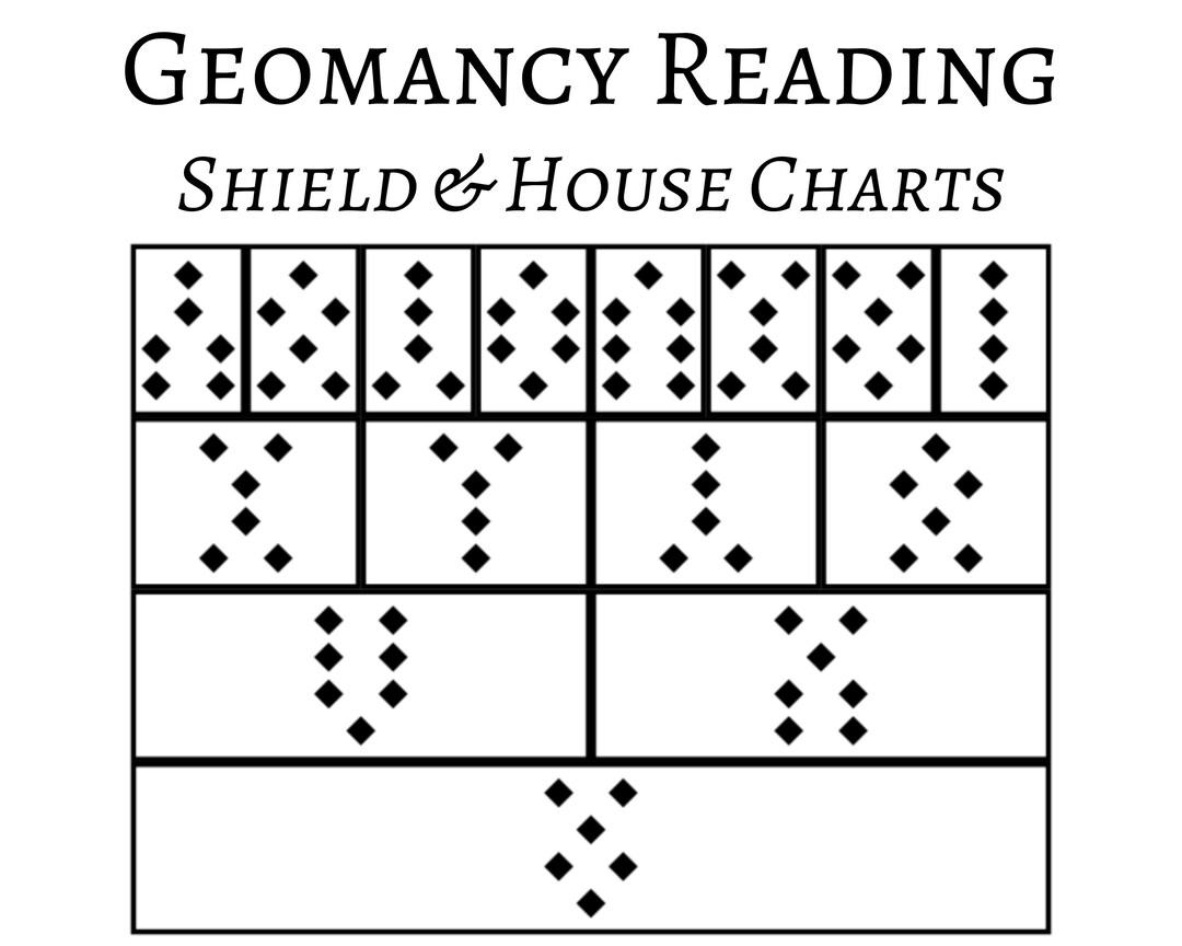 Geomancy Reading Shield & House Charts - Etsy