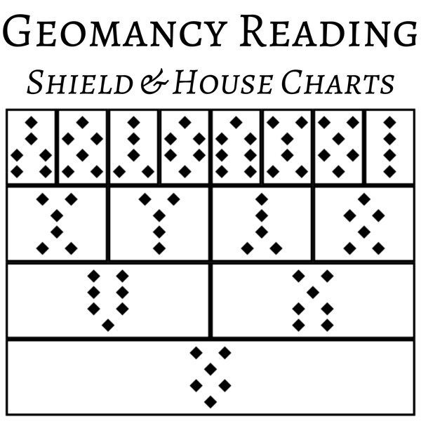 Geomancy - Etsy
