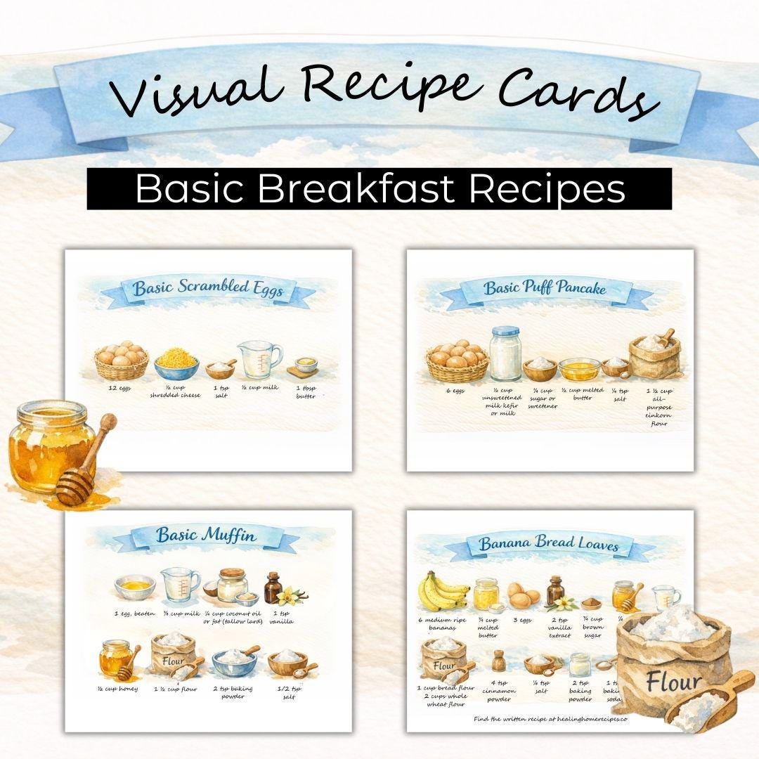 Visual Recipe Cards, PDF, Basic Breakfast, Homeschool Kitchen - Etsy