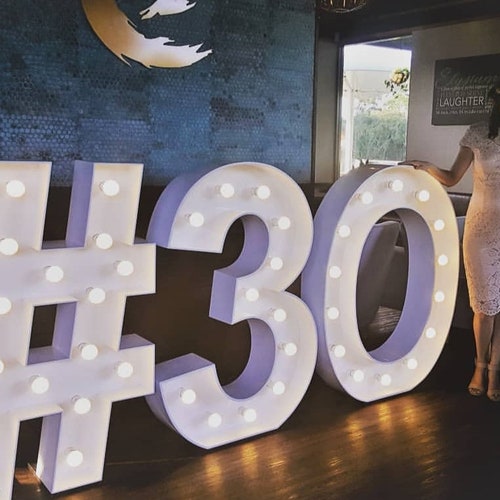 Light up Numbers Birthday Backdrop 16th 18th 21th 30th 40th - Etsy