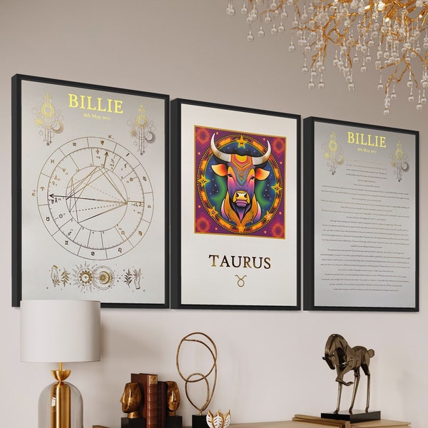Astrology Decor - Etsy