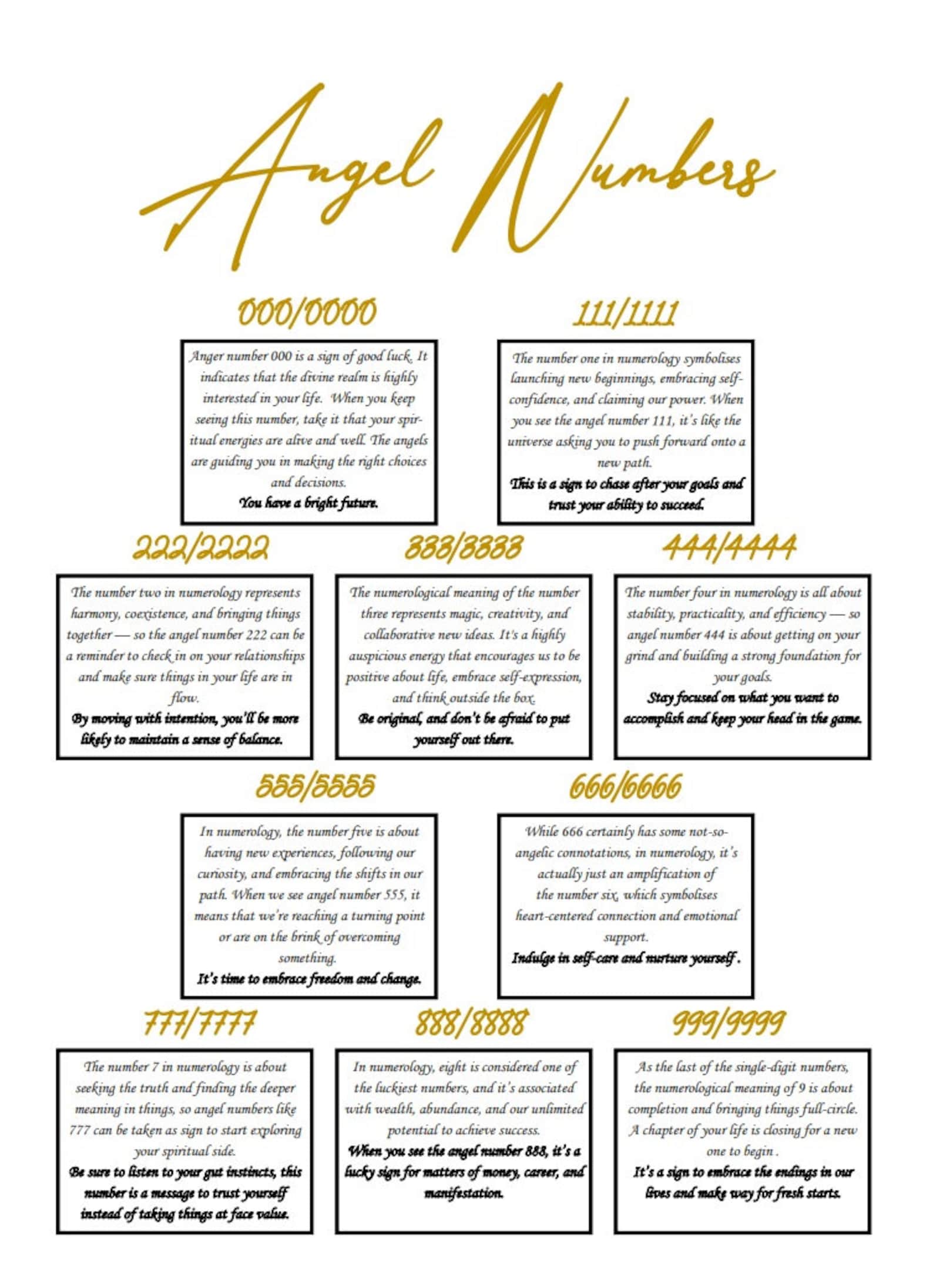 Angel Numbers Meaning Print Digital Download Lucky Numbers - Etsy