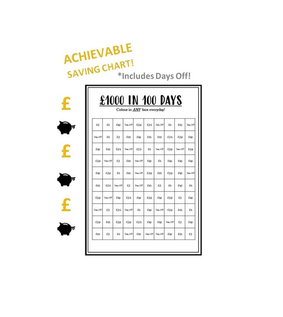 The Achievable Saving Chart Save 1000 Pounds in 100 Days - Etsy