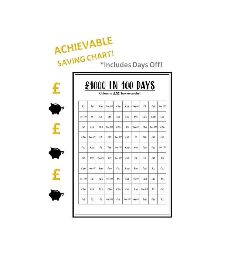 The Achievable Saving Chart Save 1000 Pounds in 100 Days - Etsy