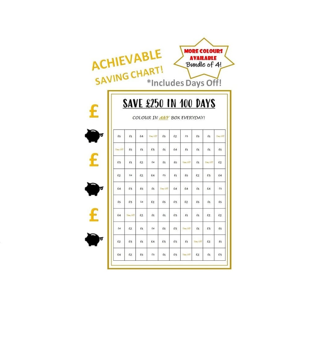 The Achievable & Realistic Saving Chart, Save 250 Pounds in 100 Days ...