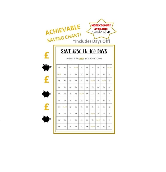 The Achievable & Realistic Saving Chart Save 250 Pounds in - Etsy