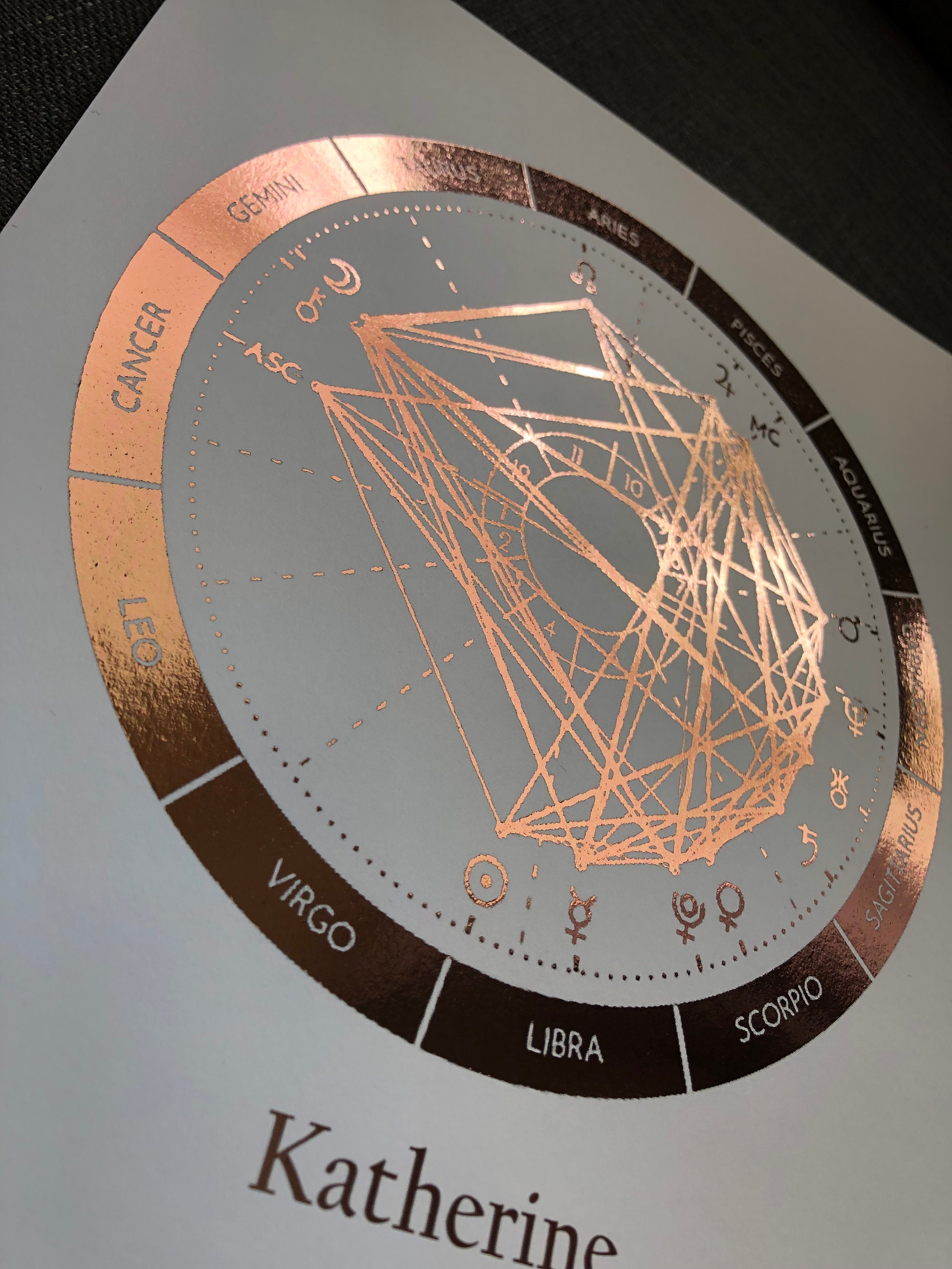 Impresión de lámina de carta natal carta natal carta de - Etsy México