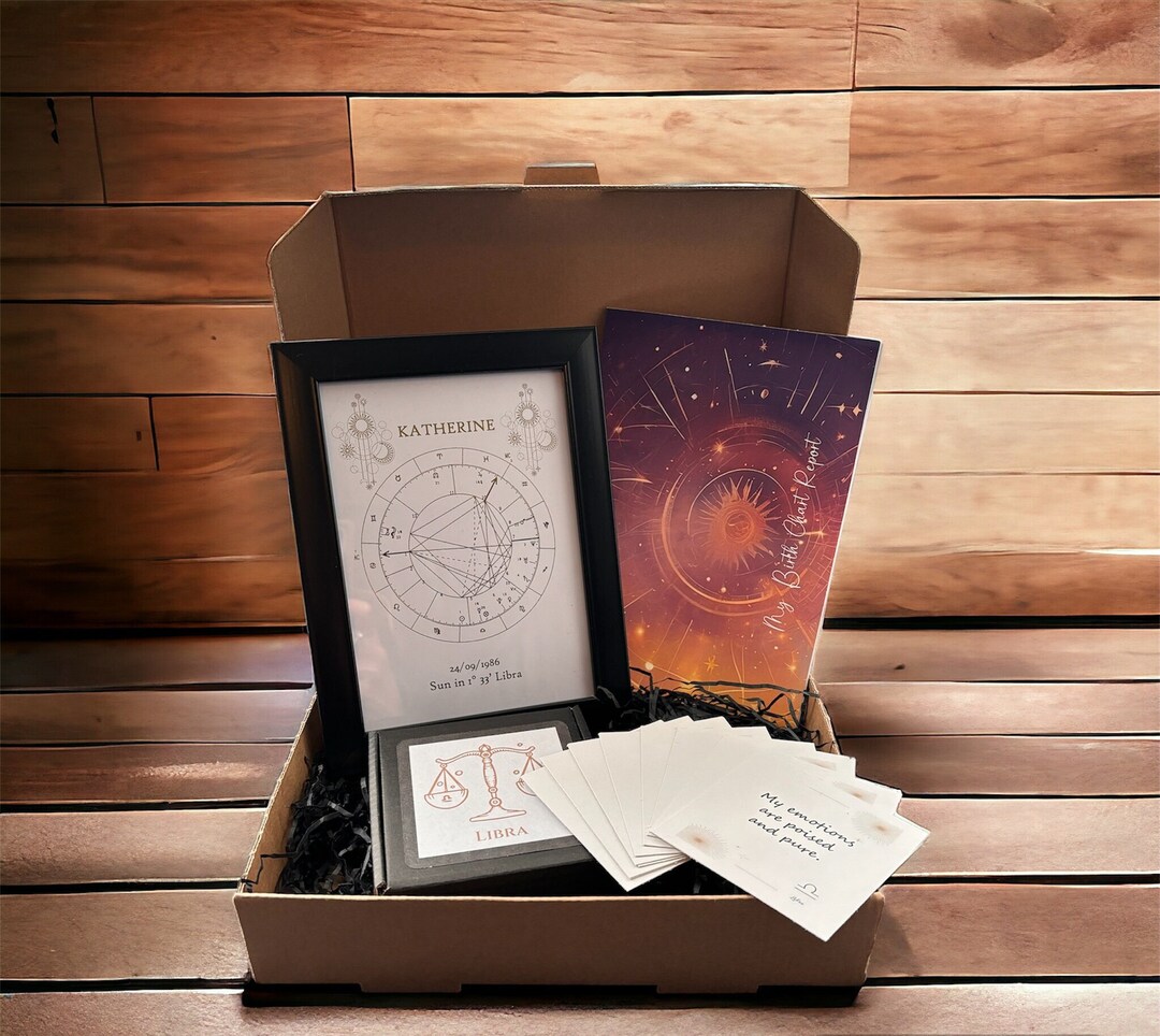 Astrology Gift Set, Astrology Birth Chart Report, Birth Chart Foil ...