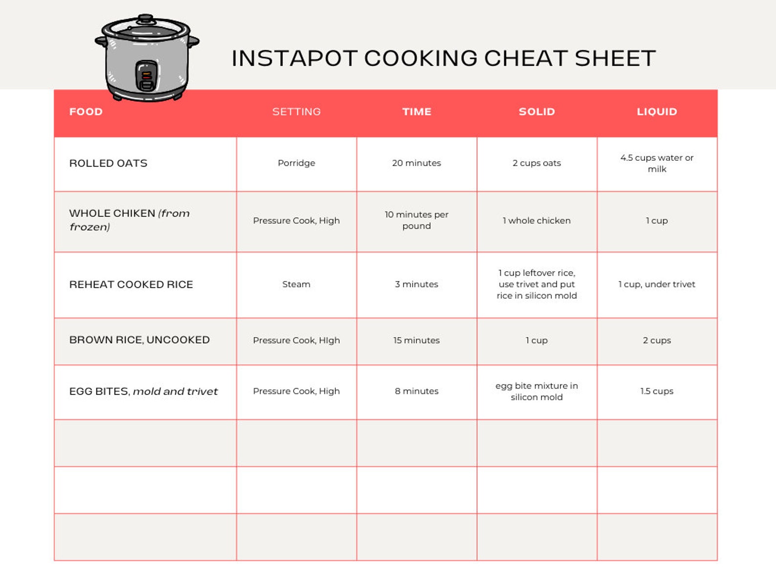 Instant Pot Cooking Time Cheat Sheet Printable for Fridge Kitchen ...