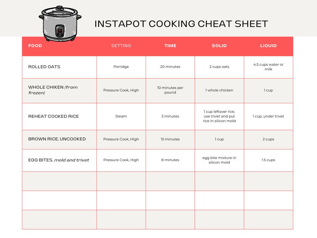 Instant Pot Cooking Time Cheat Sheet Printable for Fridge Kitchen ...