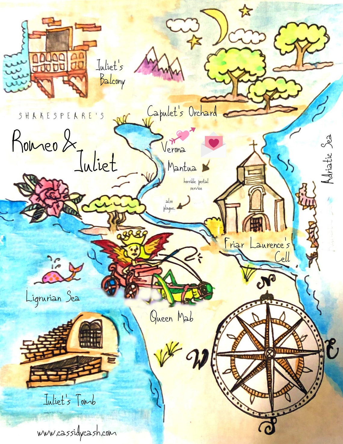 Illustrated Settings Map of Shakespeare's Romeo and Juliet - Etsy