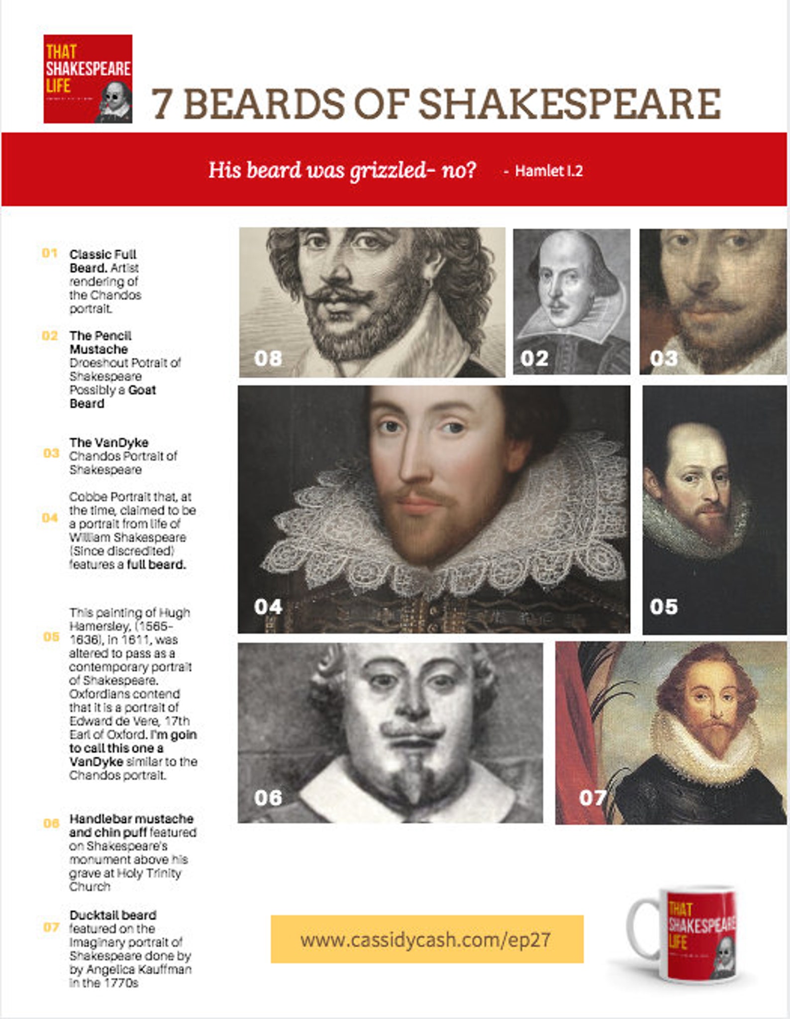 HISTORY GUIDE: Elizabethan Beard Styles - Etsy