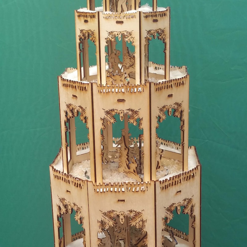 German Christmas Pyramid - Etsy