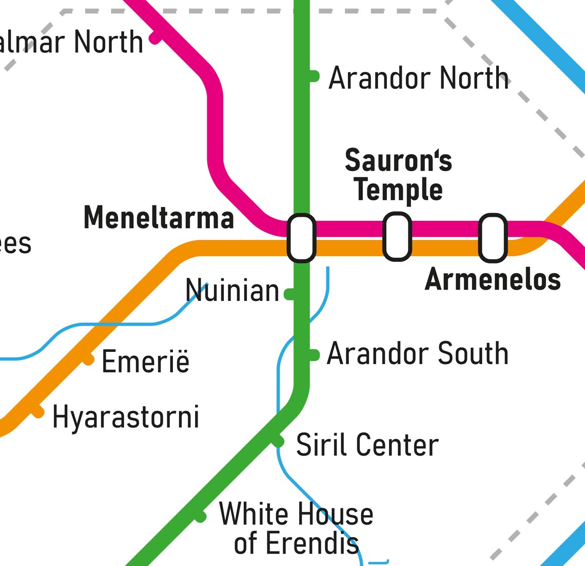 Numenor Subway Map Lord of the Rings Map Second Age Tube - Etsy.de