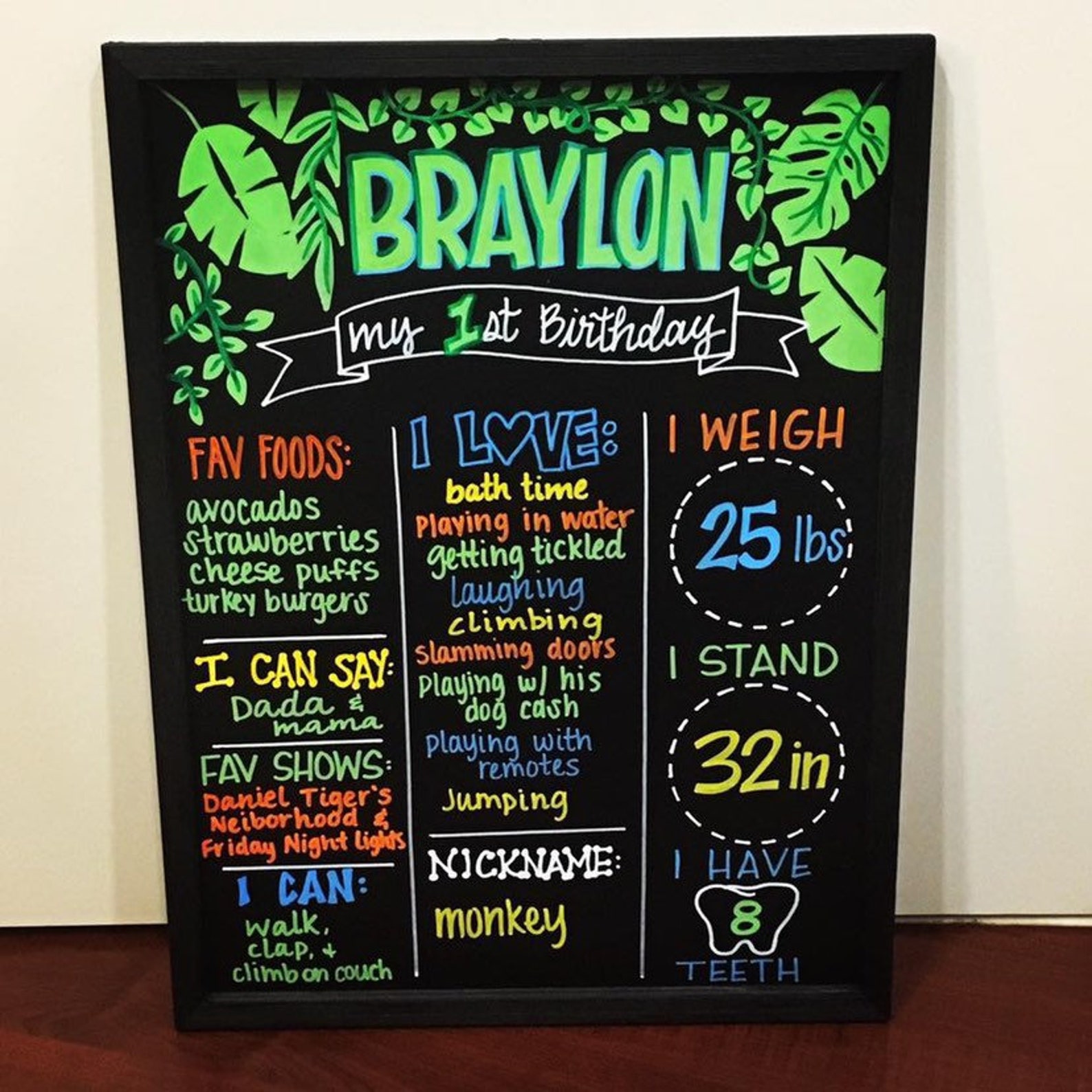 Birthday Themed Milestone Chalkboard - Etsy