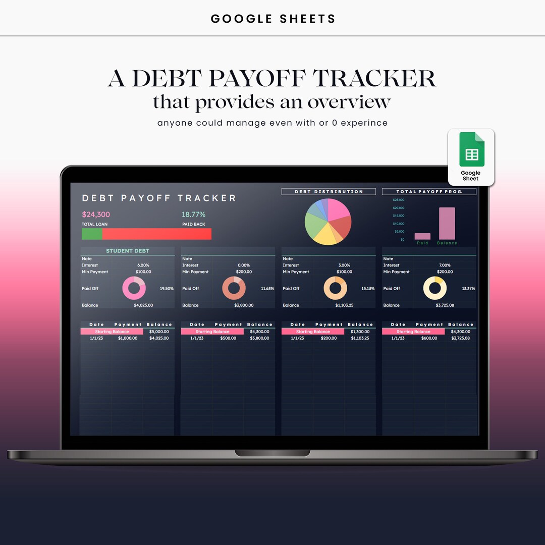 Debt Payoff Tracker | Debt Snowball | Debt Payoff Chart | Expense ...