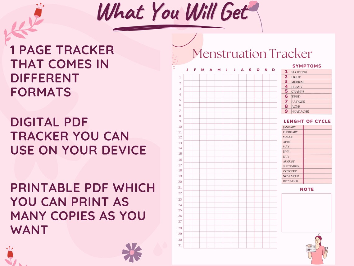 Period Tracker Printable Period Care Package Period Journal First ...