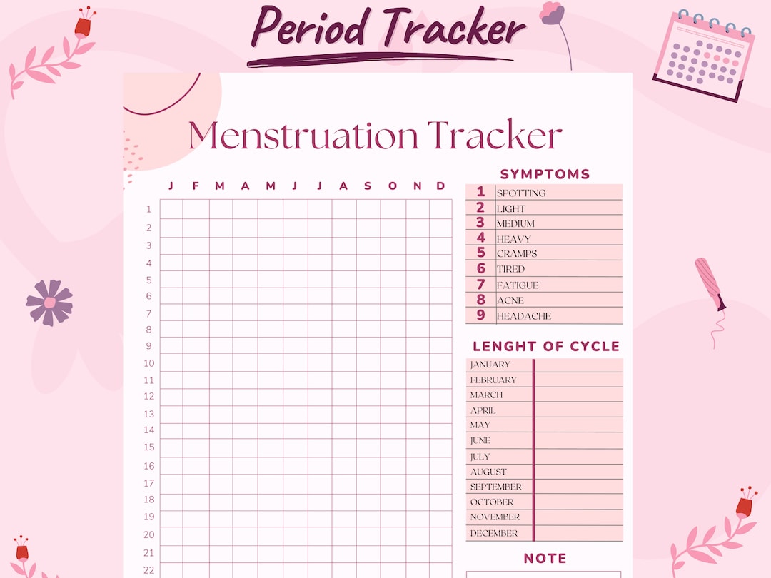 Period Tracker Printable Period Care Package Period Journal First ...