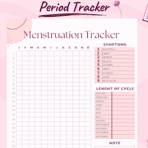 Period Tracker Printable Period Care Package Period Journal First ...