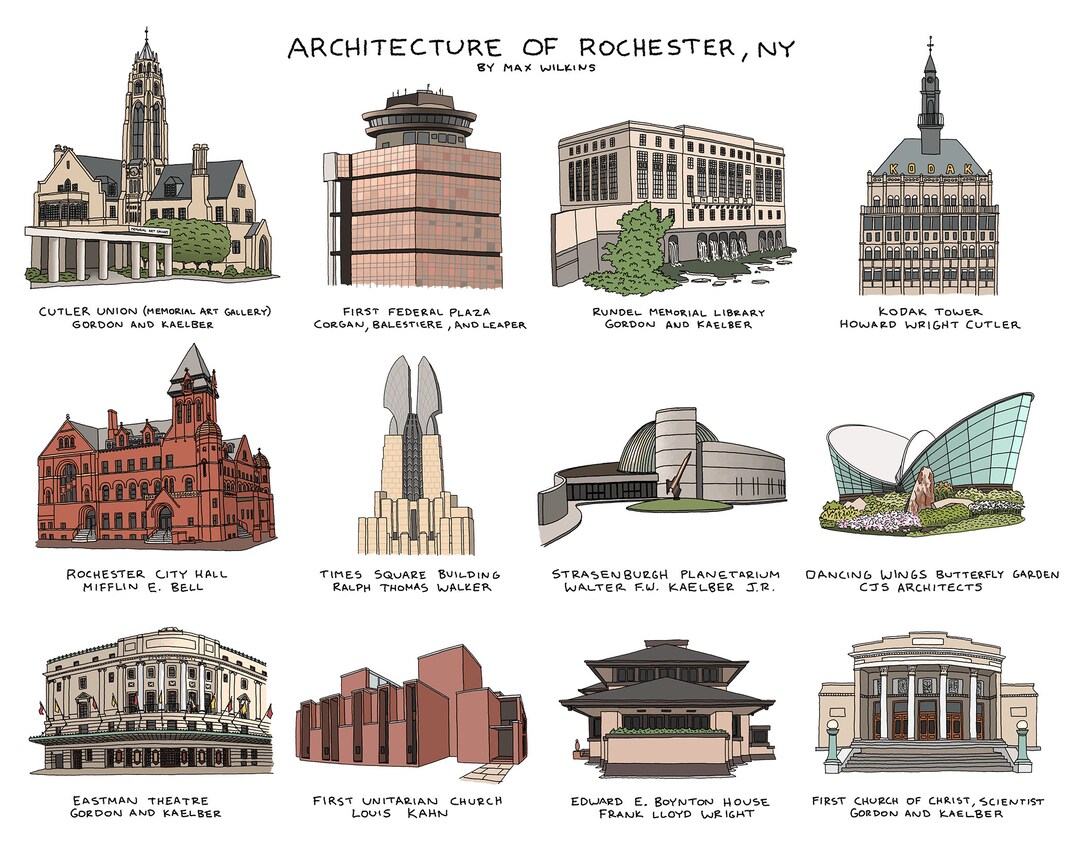 Architecture of Rochester, NY - Art Print - Etsy