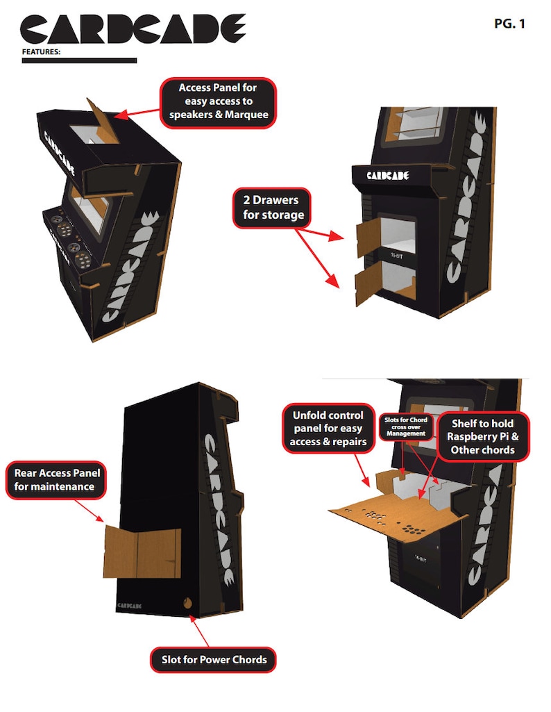 Arcade Cabinet Template - Etsy UK