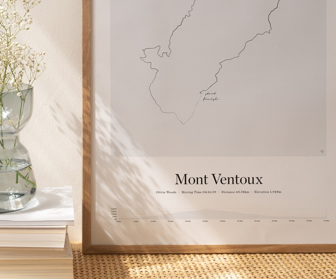 Strava Map Your Ride Keepsake Print | Printable PDF | Scandi Artwork ...