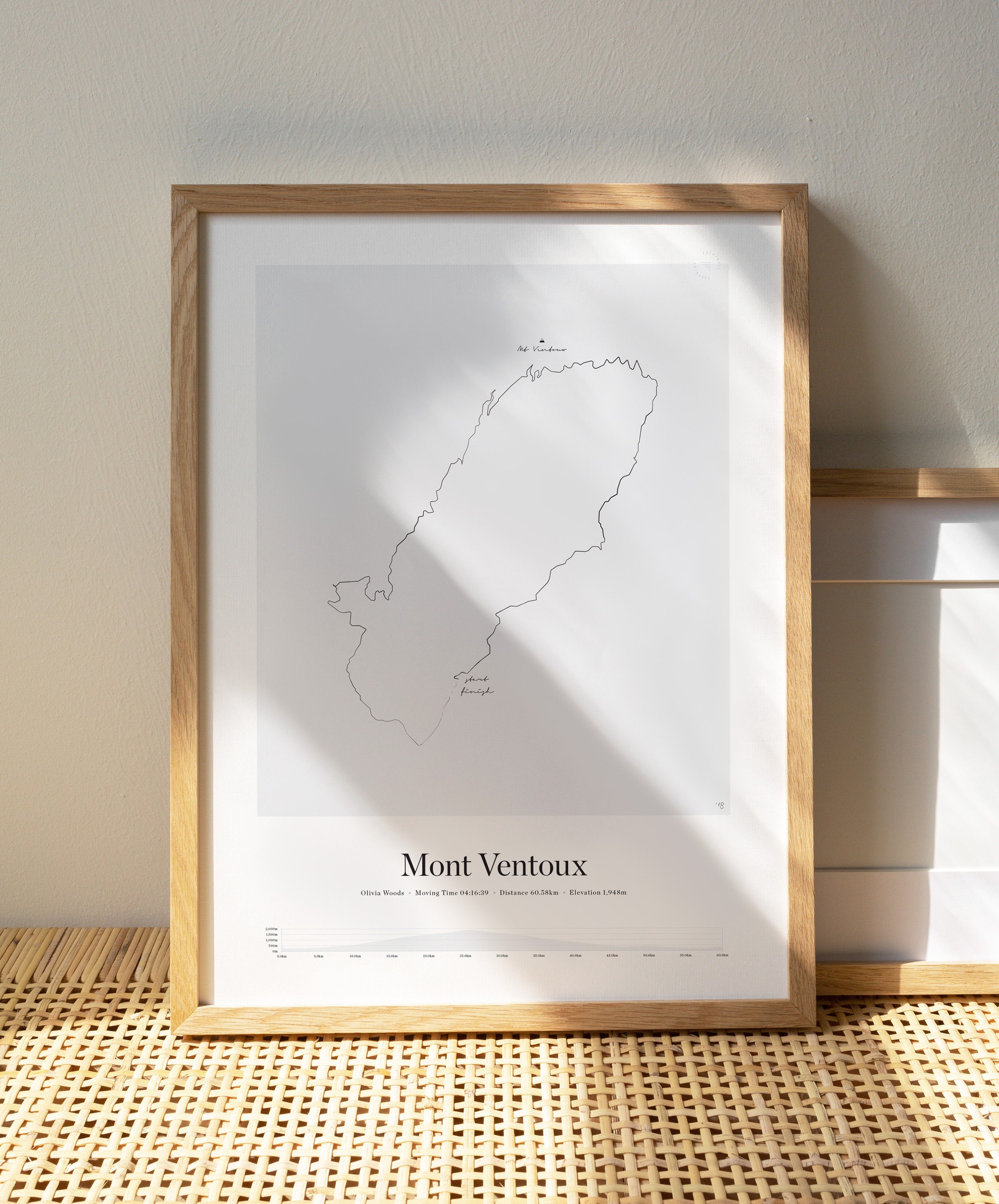 Strava Map Your Ride Keepsake Print | Printable PDF | Scandi Artwork ...
