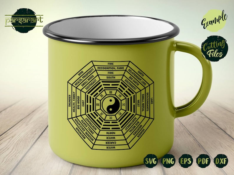 Feng Shui Bagua Map SVG Energy Map SVG Yin Yang Clipart Feng Shui ...