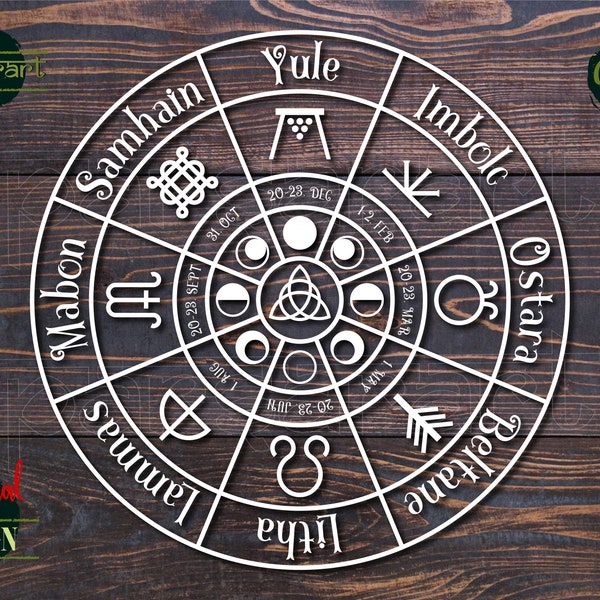 Wheel of Year Svg - Etsy